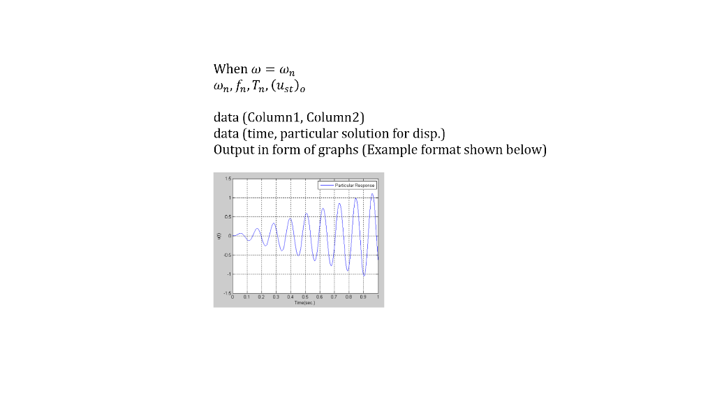 Solved Write a MATLAB function which gives the vibration | Chegg.com