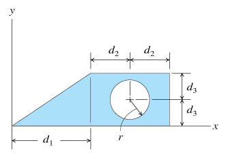 Solved Moment of Inertia of a Composite shape with a Hole | Chegg.com
