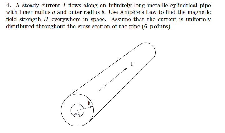 Solved 4. A steady current I flows along an infinitely long | Chegg.com