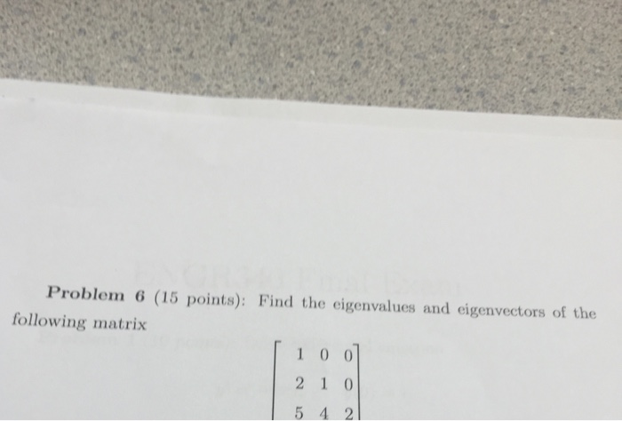 Solved Problem 6 (15 points): Find the eigenvalues and | Chegg.com