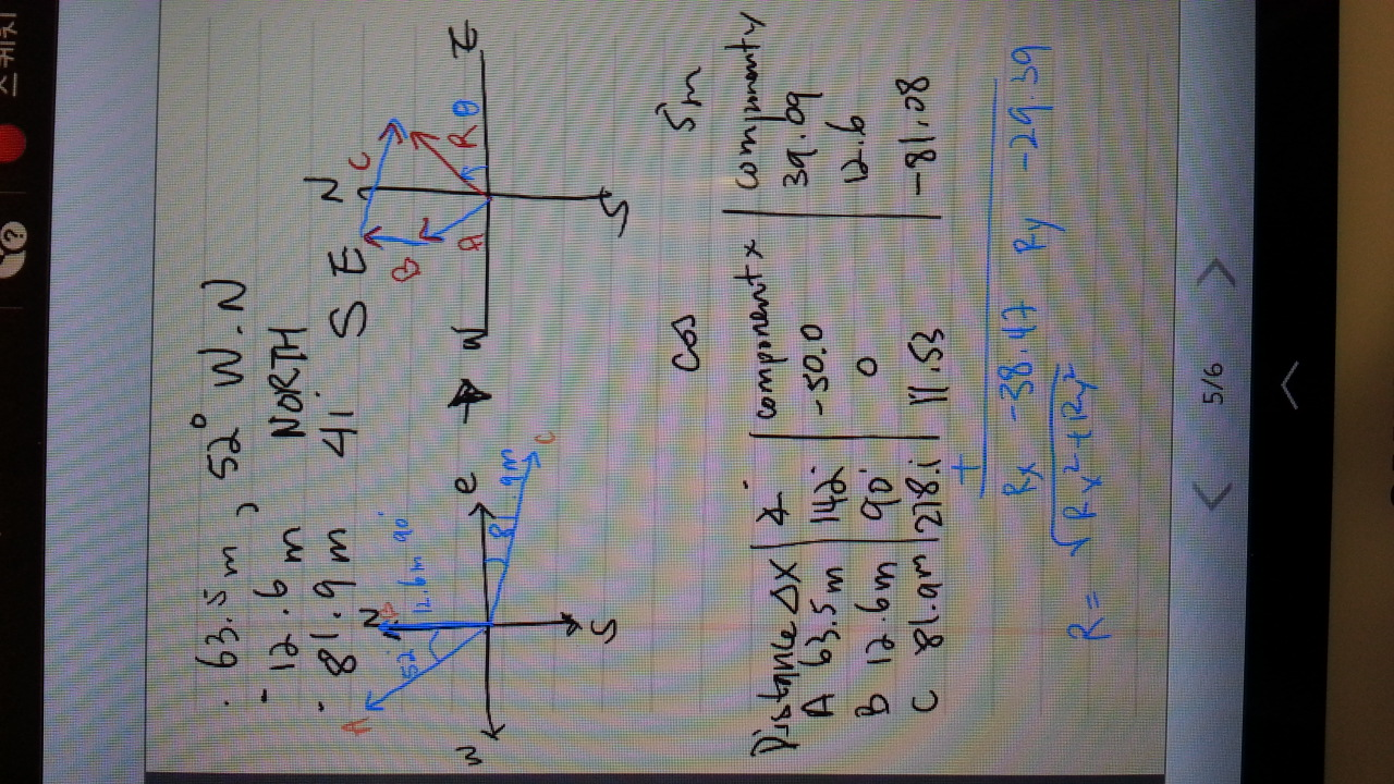 Solved In the second contest the three displacement given | Chegg.com