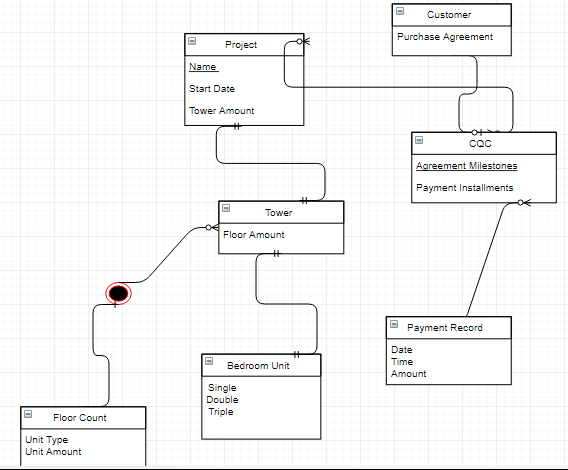 Solved Create Assumptions based on purchase agreement and | Chegg.com