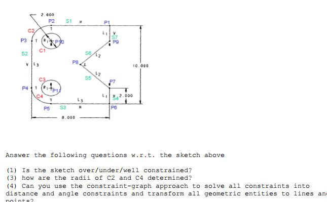 Solved Answer the following questions w.r.t. the sketch | Chegg.com