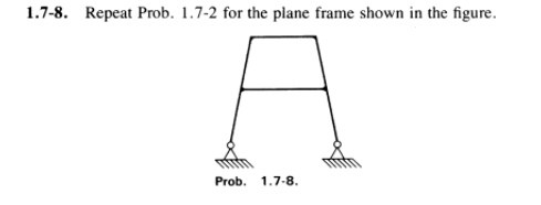 Solved 1.7-8. Repeat Prob. 1.7-2 for the plane frame shown | Chegg.com