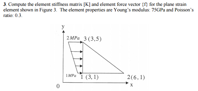 Solved Compute the element stiffness matrix [K] and element | Chegg.com
