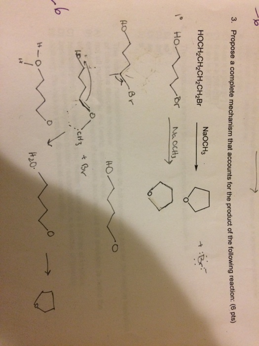 Solved Propose a complete mechanism that accounts for the | Chegg.com