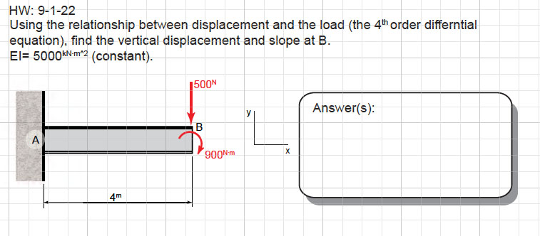 Solved HW: 9-1-22 Using the relationship between | Chegg.com