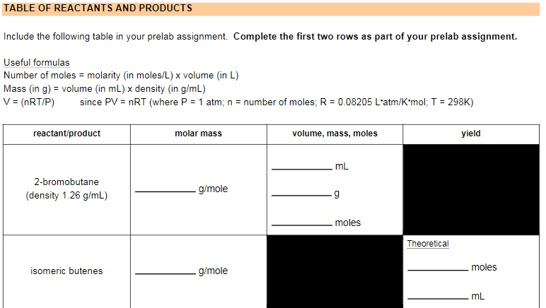 Solved TABLE OF REACTANTS AND PRODUCTS Include the following | Chegg.com