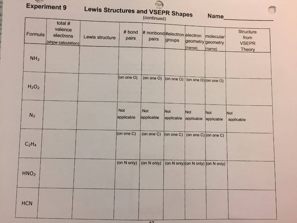 Solved perim int 9 Lewis Structures and VSEPR Shapes TEST | Chegg.com
