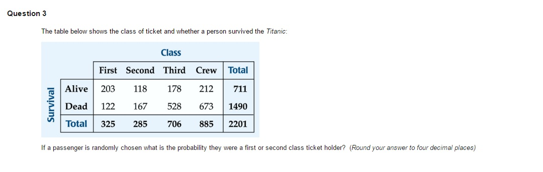 Solved The table below shows the class of ticket and whether | Chegg.com