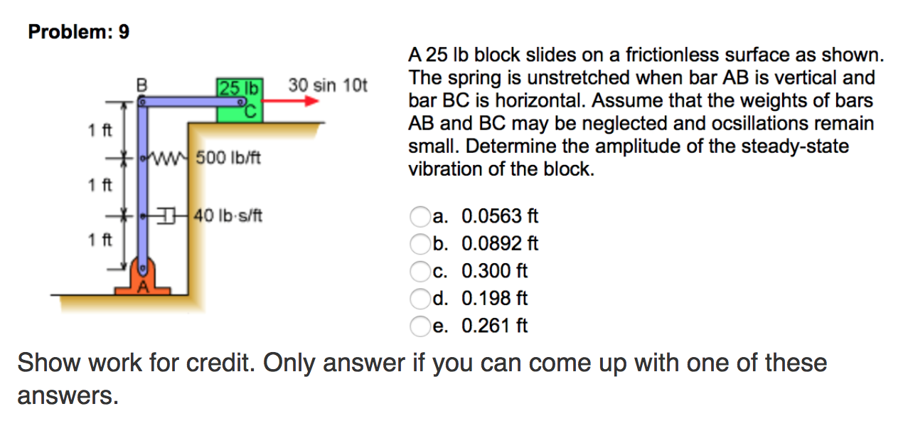 Solved A 25 lb block slides on a frictionless surface as | Chegg.com