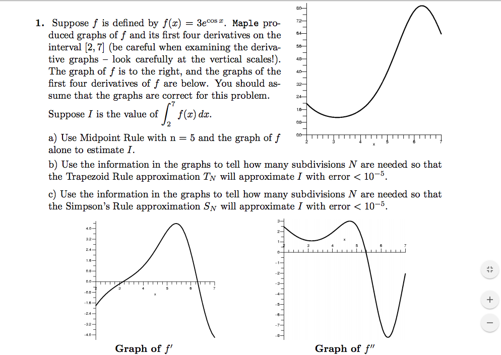 Calculus Archive | March 29 2017 | Chegg.com