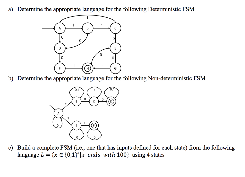 Solved a) Determine the appropriate language for the | Chegg.com