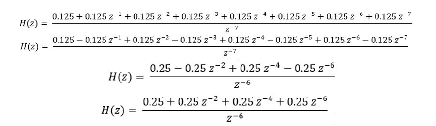 Solved Keywords: direct form 2, direct form ii, digital | Chegg.com