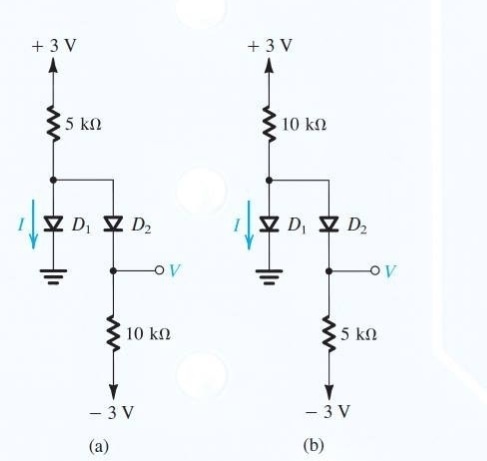 Solved Using the CVD model find values of the labeled | Chegg.com