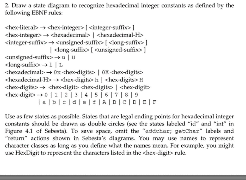 Solved Draw a state diagram to recognize hexadecimal integer | Chegg.com
