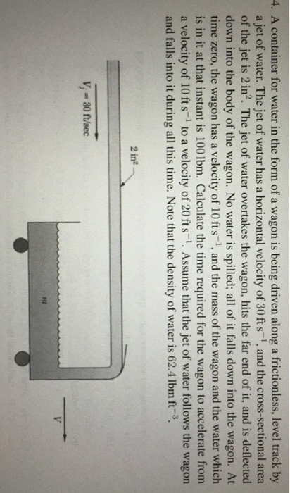 Solved A container for water in the form of a wagon is being | Chegg.com