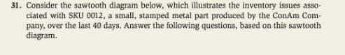 Solved 31. Consider the sawtooth diagram below, which | Chegg.com