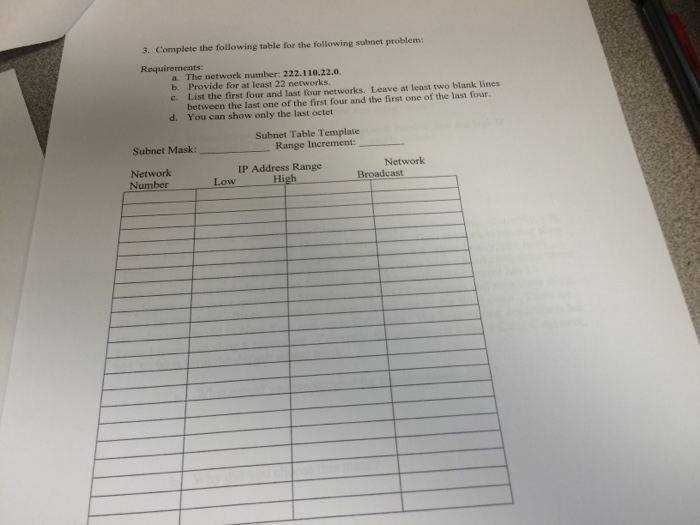 Solved 2. Complete following subnet problem Requirements a- | Chegg.com