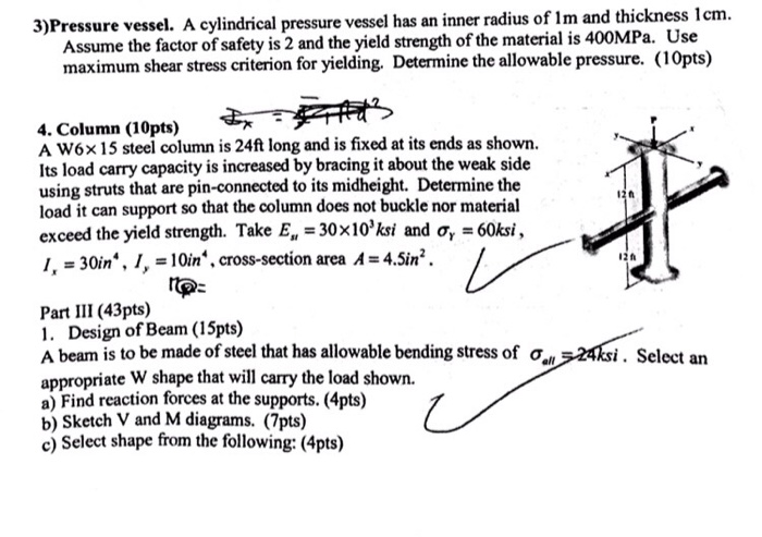 Solved A cylindrical pressure vessel has an inner radius of | Chegg.com