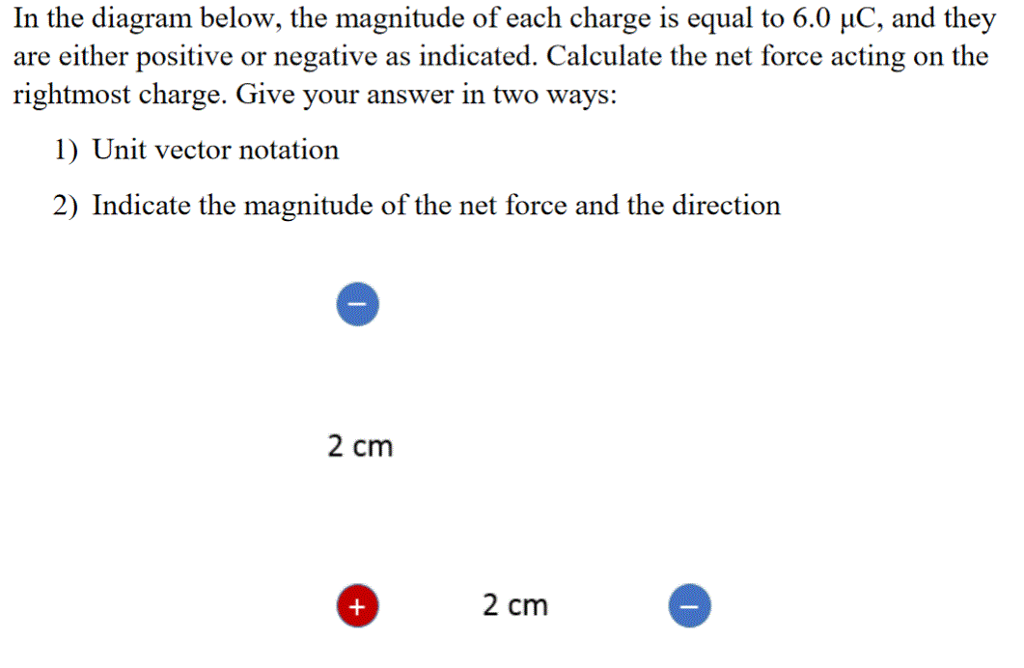 Solved In the diagram below, the magnitude of each charge is | Chegg.com