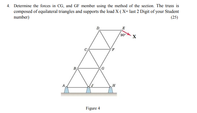 Solved 4. Determine the forces in CG, and GF member using | Chegg.com