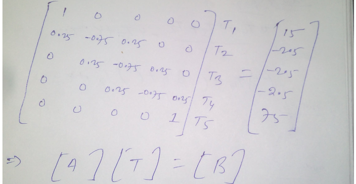 Solved can you solve this matrix manually how can be solved | Chegg.com