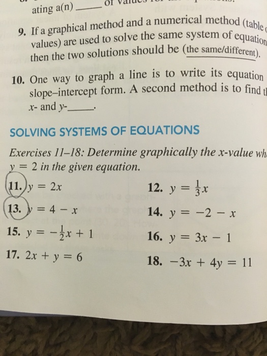 Solved If a graphical method and a numerical method(table | Chegg.com