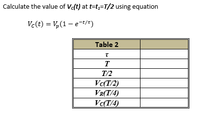 Solved Construct the circuit of figure 1. Using the measured | Chegg.com