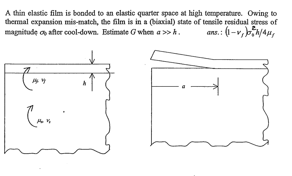 A thin elastic film is bonded to an elastic quarter | Chegg.com
