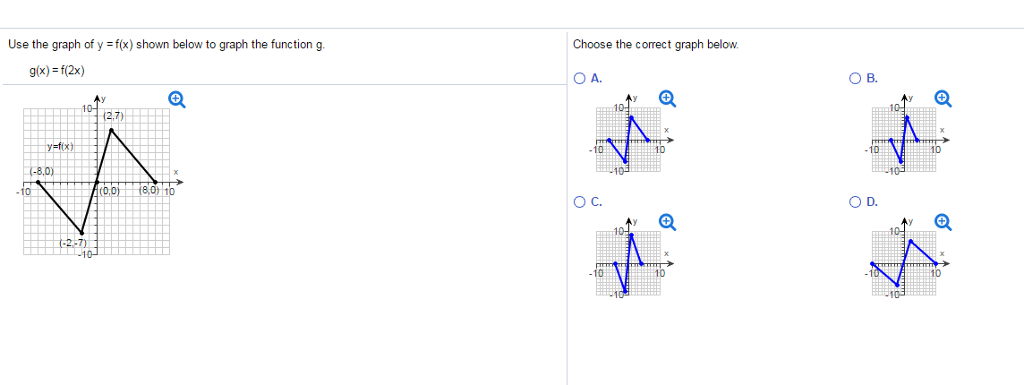 Solved Use the graph of y =f(x) shown below to graph the | Chegg.com