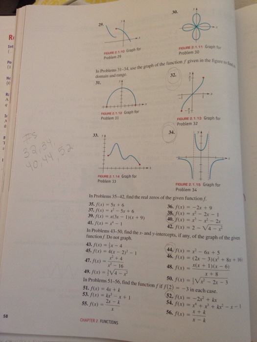 Solved In Problem 31-34, use the graph of the function f | Chegg.com