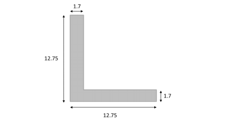 Solved What is the moment of inertia (Ix and Iy) of the | Chegg.com