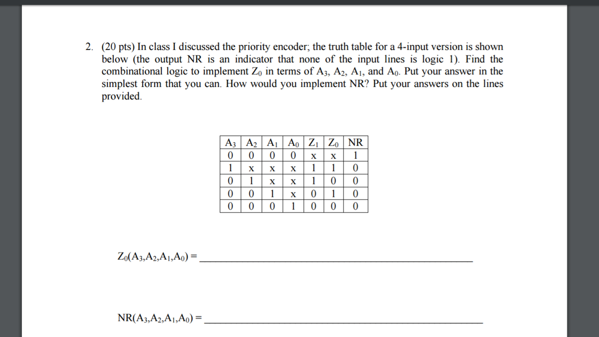 Solved The priority encoder; the truth table for a 4-input | Chegg.com