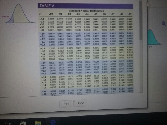 Solved Homework: 2-2 MyStatLab: Module Two Problem Set | Chegg.com