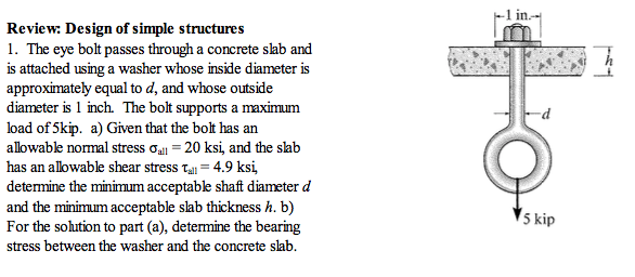 Solved The eye bolt passes through a concrete slab and is | Chegg.com
