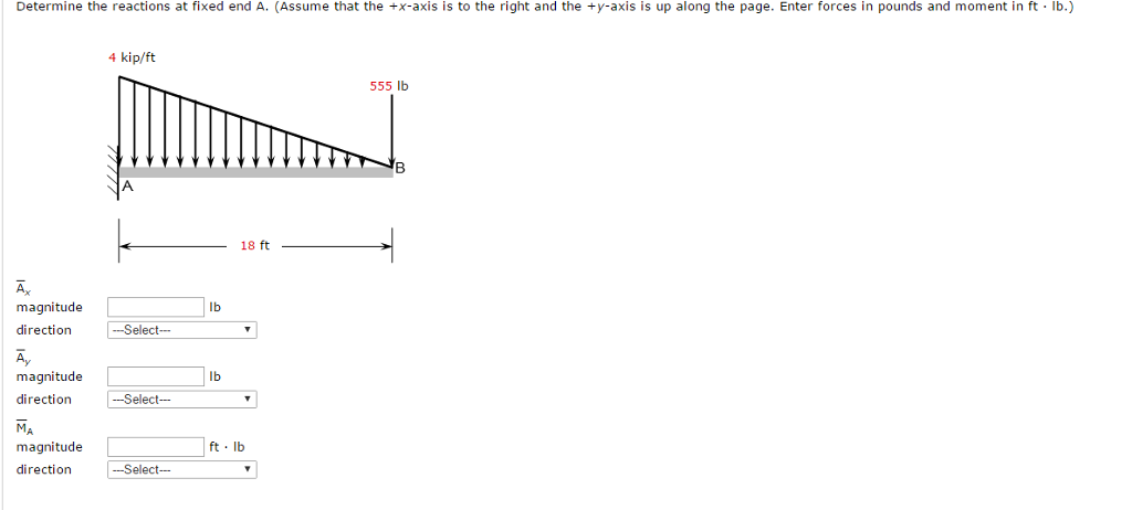 Solved Determine the reactions at fixed end A. (Assume that | Chegg.com