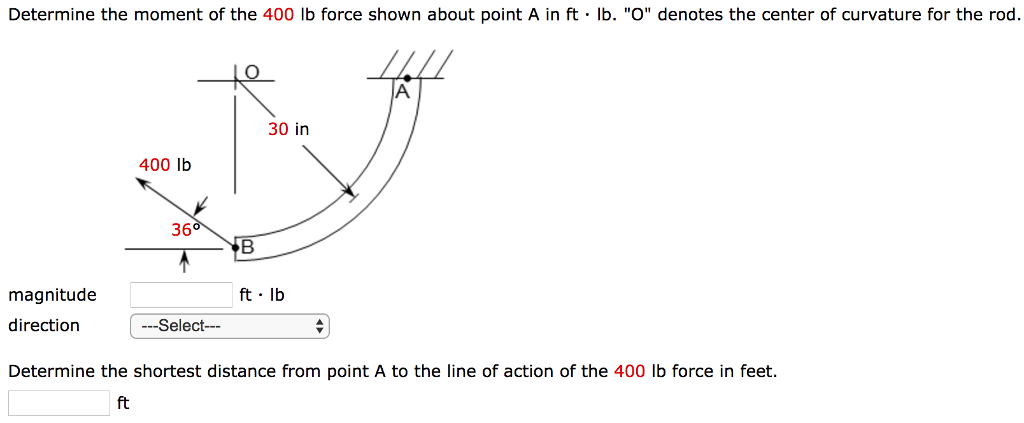 Solved Determine the moment of the 400 lb force shown about | Chegg.com