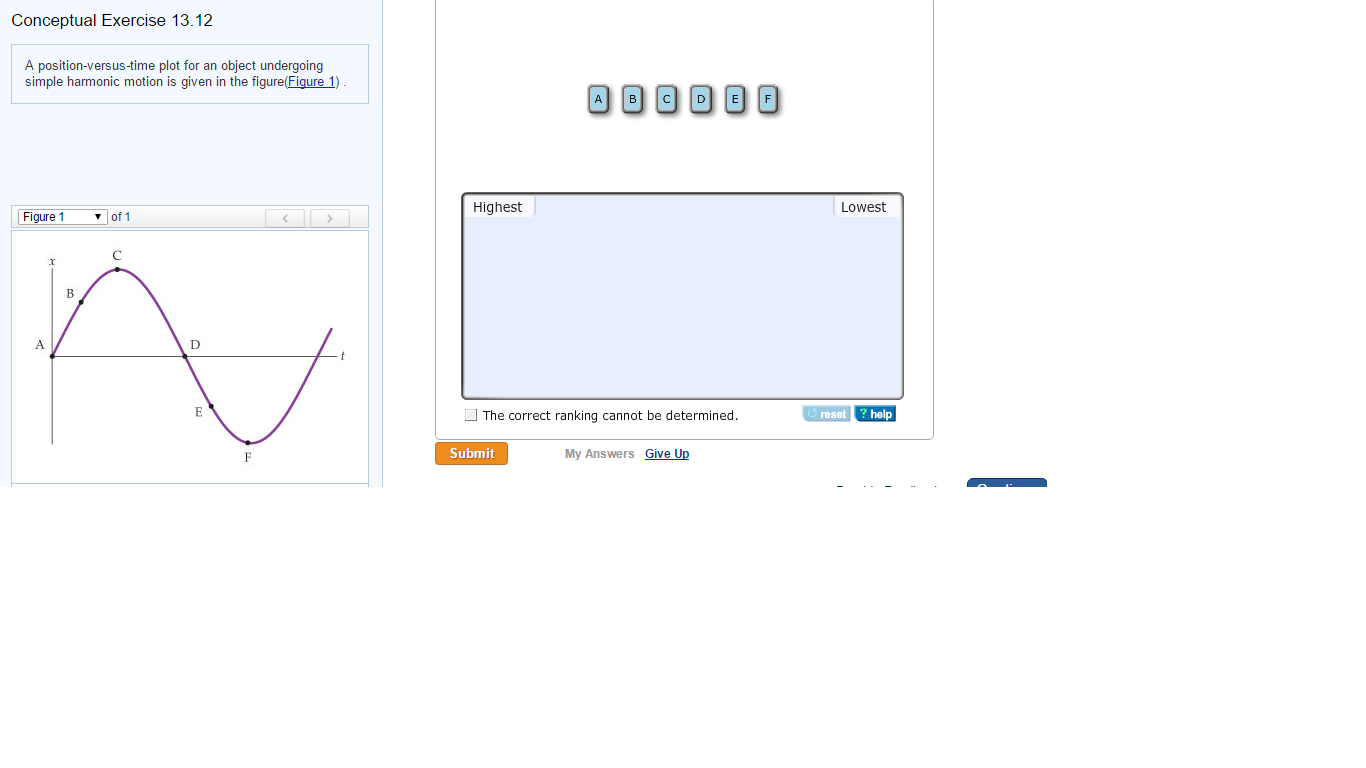 Solved A position-versus-time plot for an object undergoing | Chegg.com