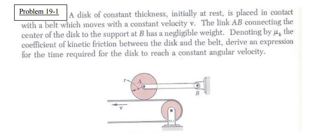 Solved A disk of constant thickness, initially at rest, is | Chegg.com