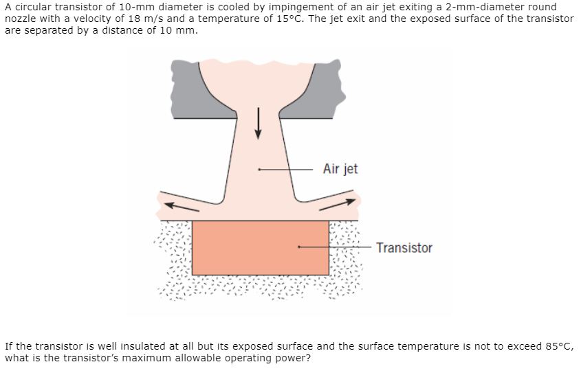 Solved A circular transistor of 10-mm diameter is cooled by | Chegg.com