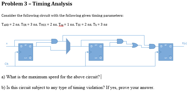 Solved Problem 3- Timing Analysis Consider the following | Chegg.com