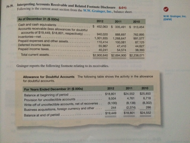 Solved Interpreting Accounts Receivable and Related Footnote | Chegg.com
