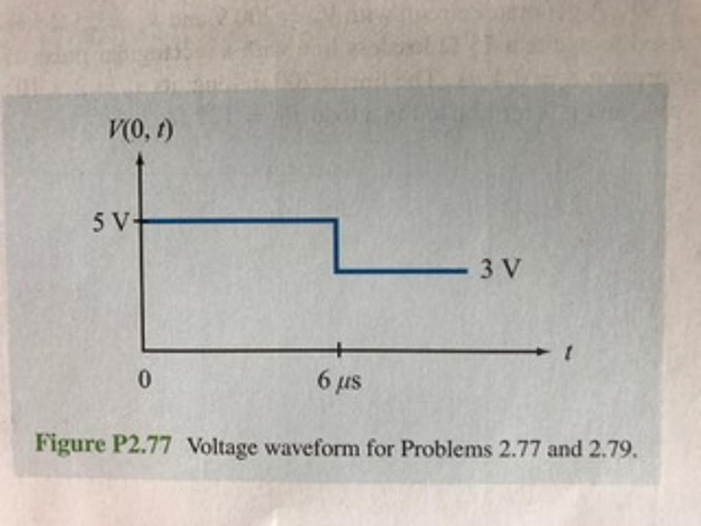 Solved In response to a step voltage, the voltage waveform | Chegg.com