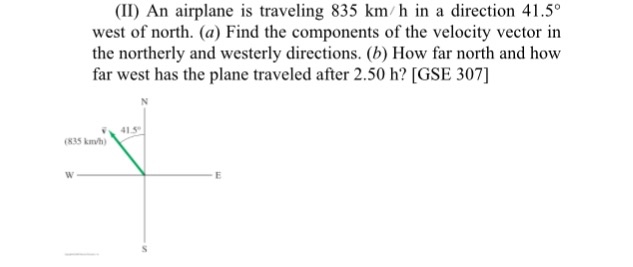 Solved An airplane is traveling 835 km h in a direction 41.5 | Chegg.com