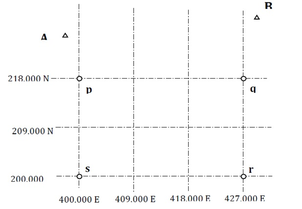 Solved The following diagram shows a grid indicating the | Chegg.com