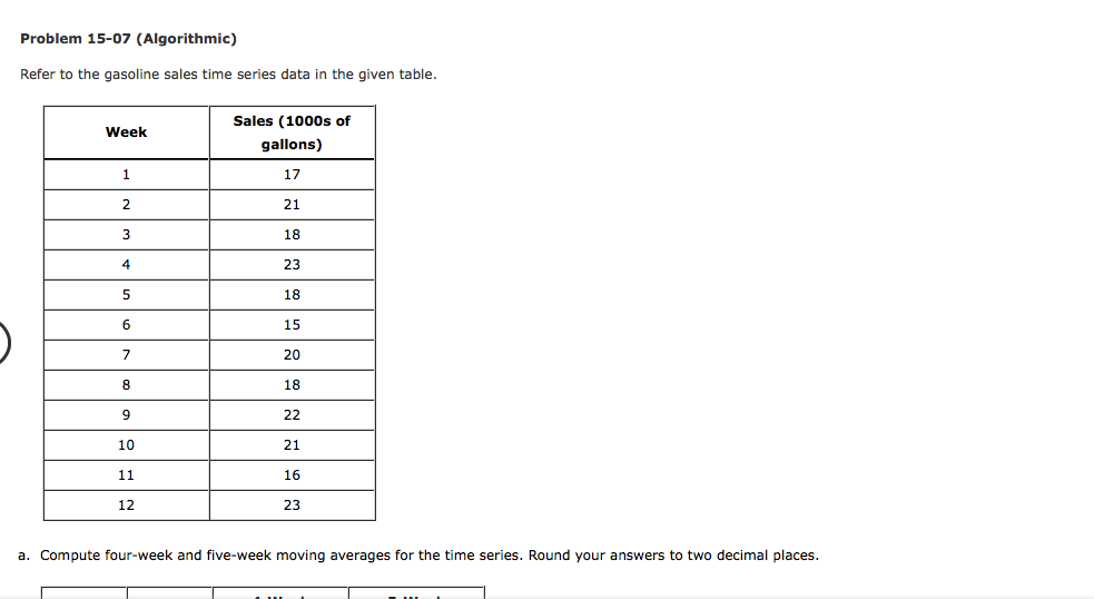 Solved Problem 15-07 (Algorithmic) Refer to the gasoline | Chegg.com