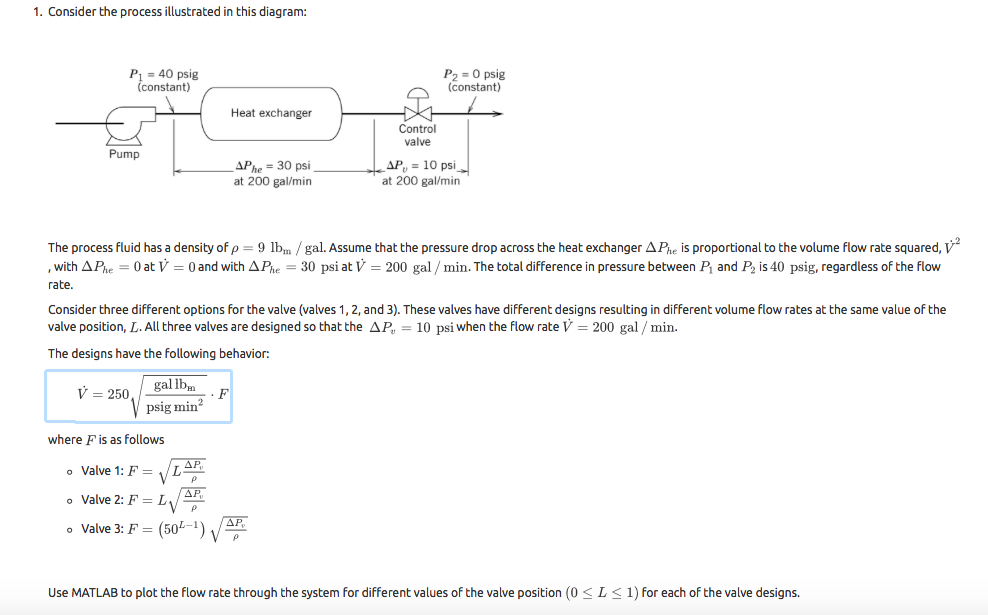 Solved Consider the process illustrated in this diagram: | Chegg.com