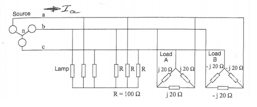 Solved A balanced three phase, three wire system connected | Chegg.com