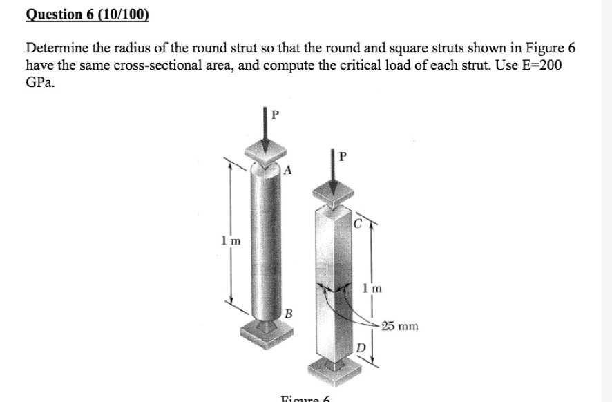 Solved Determine the radius of the round strut so that the | Chegg.com